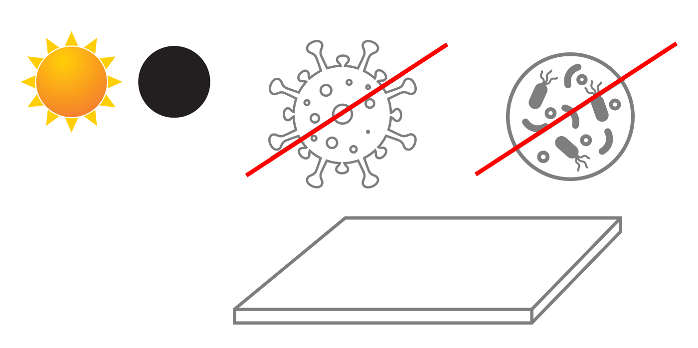 ADVANCE®: antibacterial ceramic fighting covid